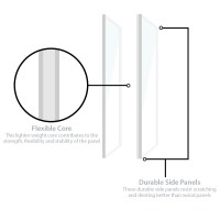 MAXMETAL™ | MAXMETAL™ Aluminum Composite Panels | Grimco